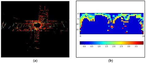 Slam Algorithm For Mobile Robots Based On Improved Lvi Sam In Complex