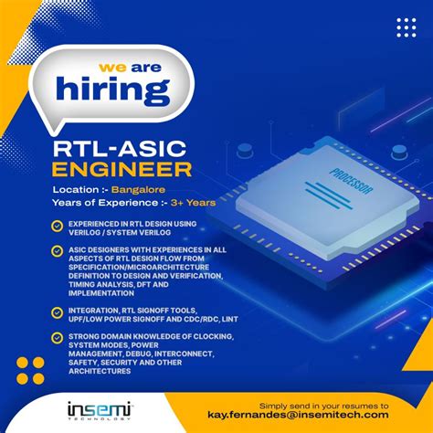 Kay Fernandes On Linkedin Hiringalert Rtldesign Asicdesign Cdc Spyglass Lint Bangalore