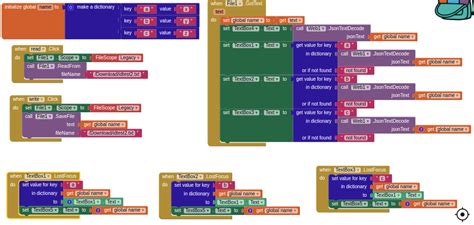 Saving Parameters With Dictionary Data Storage Mit App Inventor