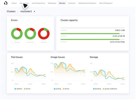 9 Best Storage Monitoring Tools In 2025