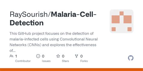 Github Raysourish Malaria Cell Detection This Github Project Focuses On The Detection Of