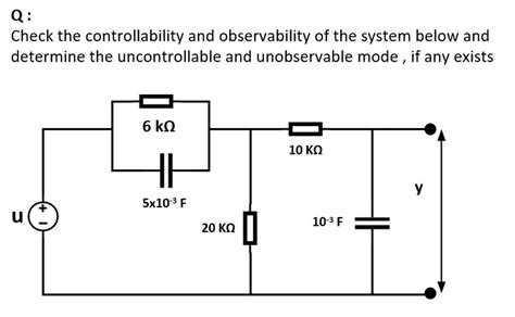 Solved Check The Controllability And Observability Of The