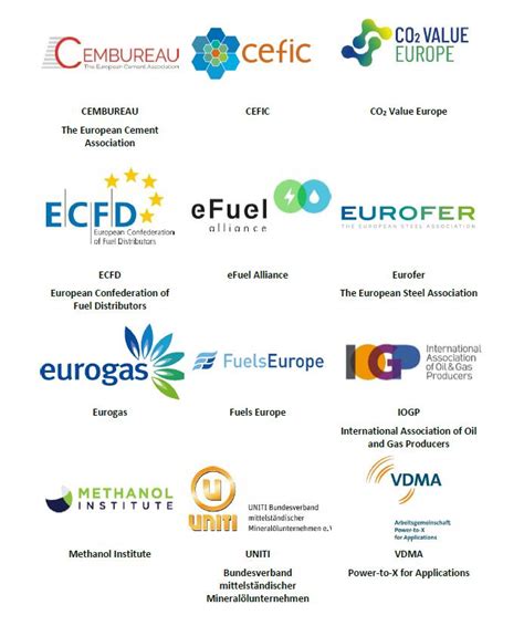 Thomas De Charette On Linkedin Publications