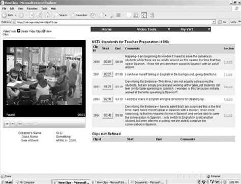 Collaborative Reflection Download Scientific Diagram