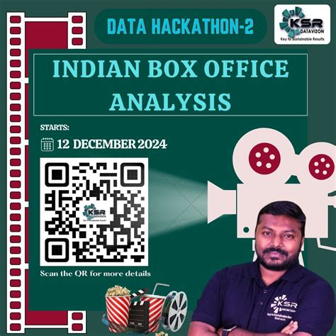 Datahackathon Powerbi Indiancinema Dataanalysis Ksrdatavizon Datascience