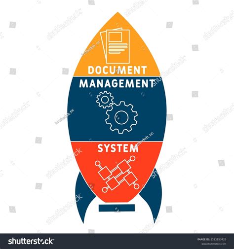 Dms Document Management System Acronym Business Stock Vector Royalty