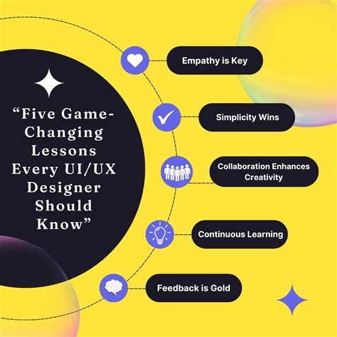 wissal shah 🌟 ui ux designer video editor on linkedin uiuxdesign