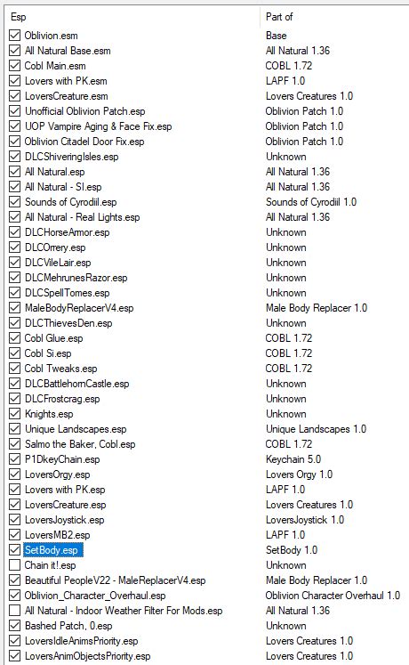Setbody Reloaded Page 35 Downloads Oblivion Adult And Sex Mods