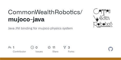 Packages · Commonwealthroboticsmujoco Java · Github