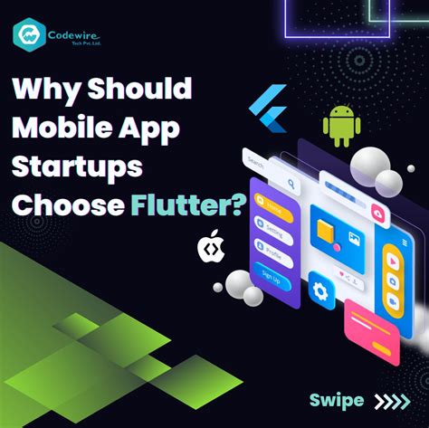 Codewire Tech Pvt Ltd On Linkedin Flutter Flutterapp