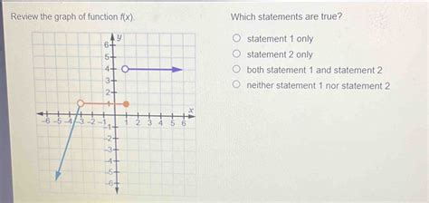 Review The Graph Of Function F X Which Statements Are True Statement 1 Only Statement 2 [algebra]
