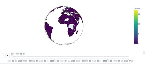 GitHub Shivam Sw Visualization And Analysis Of Covid Data Visualization And Analysis On