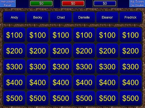 Review And Teach With These Free Jeopardy Templates Jeopardy