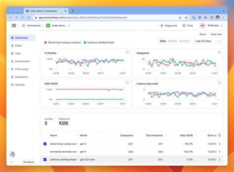 Set Up Monitoring Humanloop Docs Set Up Monitoring Humanloop Docs