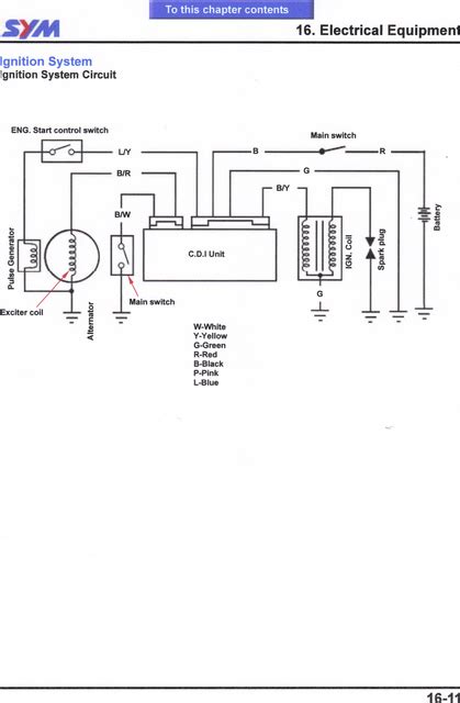 Ac Cdi Circuit Diagram