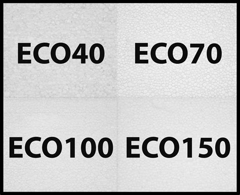 Polystyrene Cut To Size