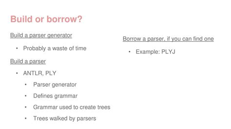 Sdlc Automation Make Me A Sandwich Ppt Download
