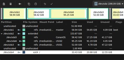 Extend The Partition Which I Installed Zorin On It Swap Boot Root In One Installing Zorin Os