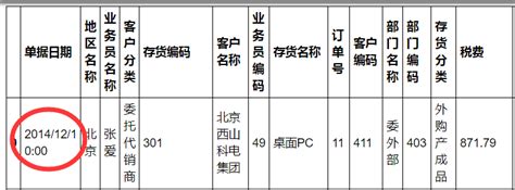 用python实现excel 14个常用操作 知乎 用python实现excel 14个常用操作 知乎