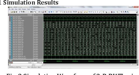 Figure 2 From Vlsi Architecture For Lifting Based 3 D Discrete Wavelet