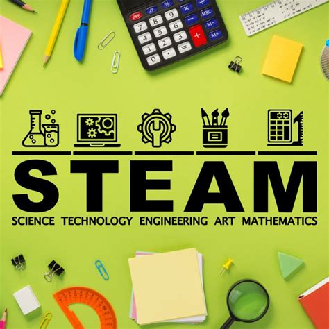 Steam Classroom Decal Steam Classroom Steam Teacher Stem Classroom