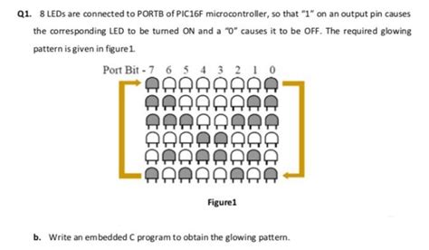 Solved Q1 8 Leds Are Connected To Portb Of Pic16f