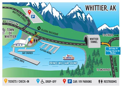 Anchorage Whittier Ak Alaska Cruise Port