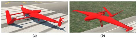 A Deep Learning Approach For Trajectory Control Of Tilt Rotor Uav