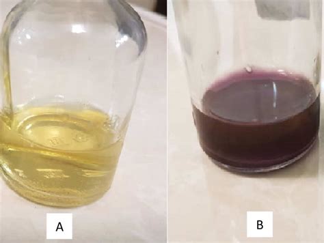Green Synthesis Of Aunps Using A Atropatana Extract A Haucl4