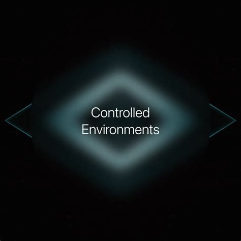 Controlled Environments → Term