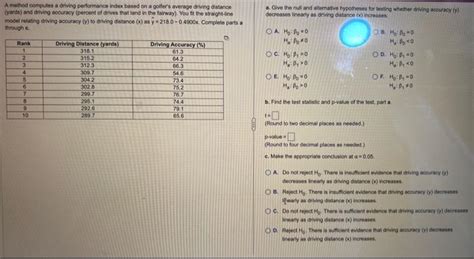 Solved A Method Compules A Driving Performance Index Based