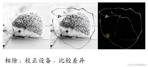 【数字图像处理python Opencv实战学习笔记（学习地址：腾讯课堂 火力教育 数字图像处理python Opencv实战） （持续更新）】火力教育数字图像处理 Csdn博客