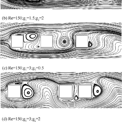 Streamlines Visualization Of Different Unequal Gap Spacings Download