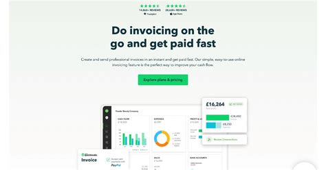 9 Fantastic Google Ads Landing Page Examples For SaaS