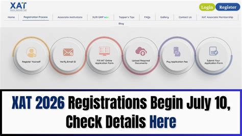 Ts Inter Supplementary Exam 2024 Check Form Dates Time Table Eligibility And Fee Education