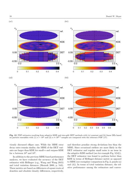 density estimation with distribution element trees deepai