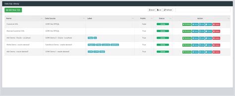 dataview enov8 knowledge base