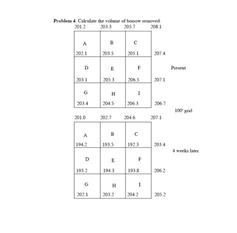 Calculate Area For The Sections And The Volumes Chegg Com