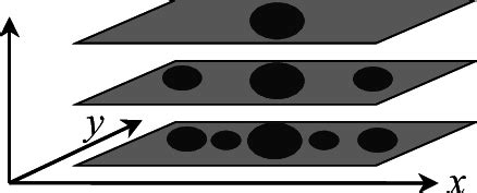 The Basic Idea Of Scale Space Representation Download Scientific Diagram