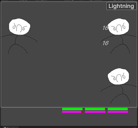 Cant Put Ui Elements On Top Of Gameobjects Unity Engine Unity