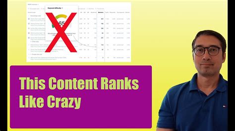 2 Tricks I Use To Write Seo Content Guaranteed To Rank Youtube