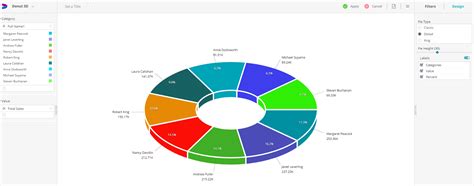 How To Create D Pie Chart In Tableau Dashboards Infoupdate Org