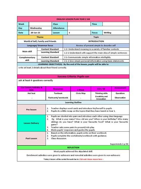 English Lesson Plan Year 2 Sjk Pdf Lesson Plan Teaching