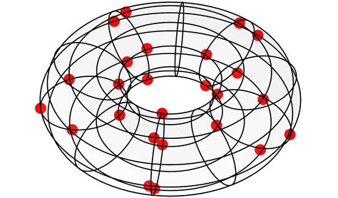 projective toric designs difference sets and quantum state designs