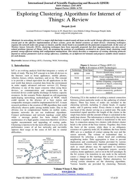 Clustering Algorithms Pdf Internet Of Things Wireless Sensor Network