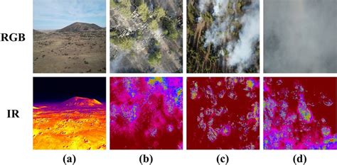 handpicked frame pairs from flame 2 dataset [21] a no flame with no