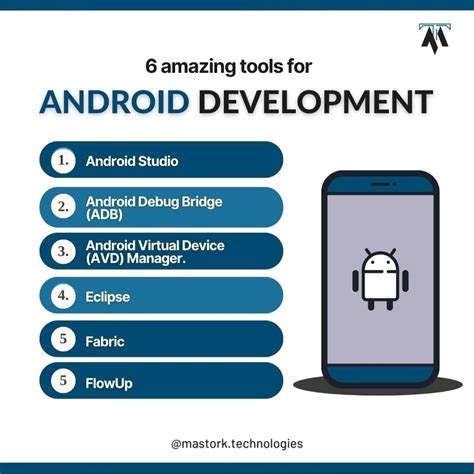 Mastork On Linkedin Developers Android Development 2023tech