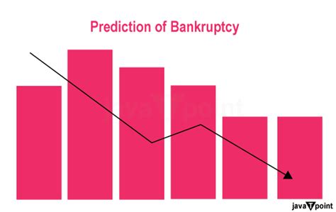 Inductive Learning In Artificial Intelligence Tpoint Tech