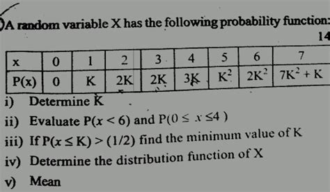 A Random Variable X Has The Following StudyX