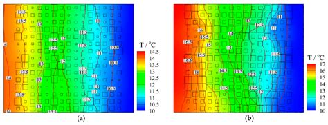 Energies Free Full Text Heat Conduction In Porous Media